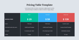 Table Website Templates